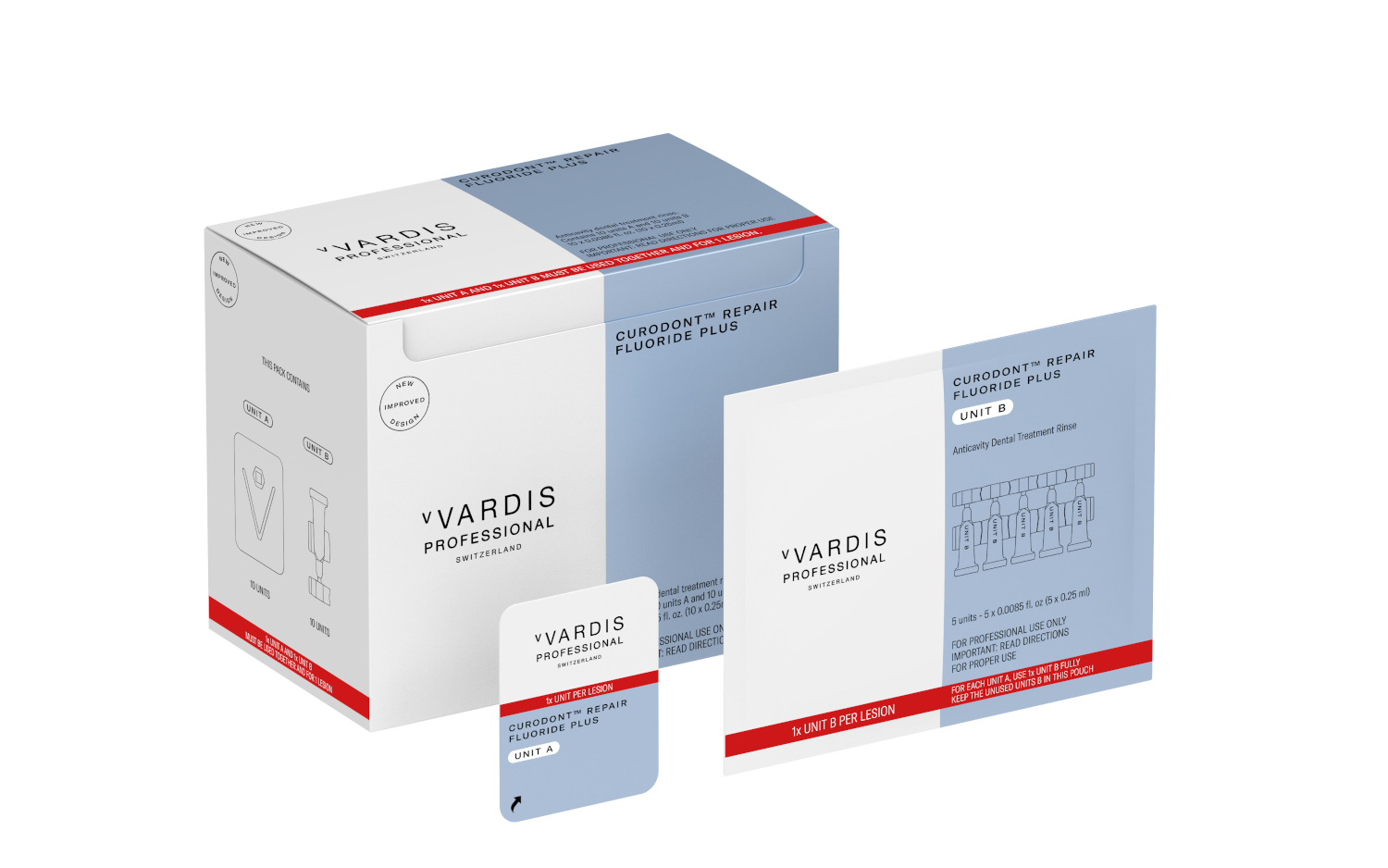 CurodontTM Repair Fluoride Plus – vVARDIS Professional US